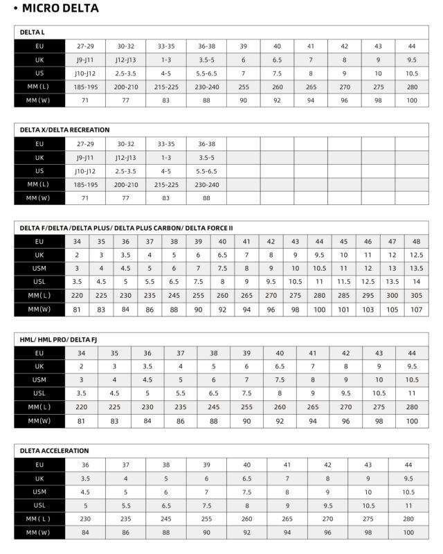 Size chart for Micro Skate